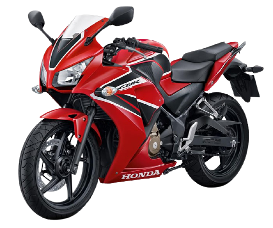 Honda-CBR Bootstrap